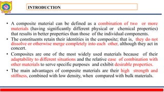 Composite Materials.pptx