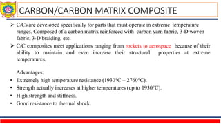Composite Materials.pptx
