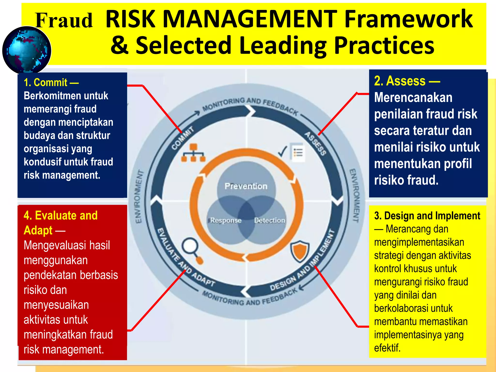 Overview_ Fraud Risk Management _Training "FRAUD & INVESTIGATIVE ...