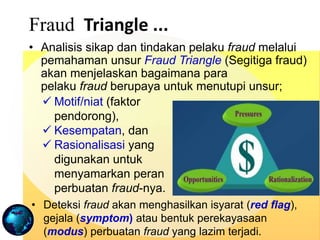 Overview_ Fraud Risk Management _Training "FRAUD & INVESTIGATIVE ...