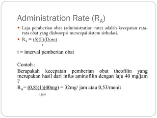 1.FARMAKOKINETIK KLINIK_pendahuluan.pdf