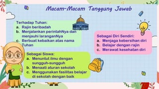 1. REVIEW TEMA 5D SUB 1.pptx