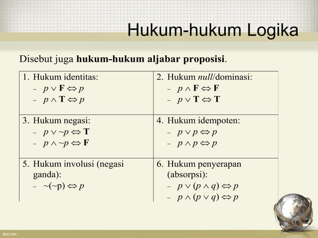 1. Logika Matematika.pdf