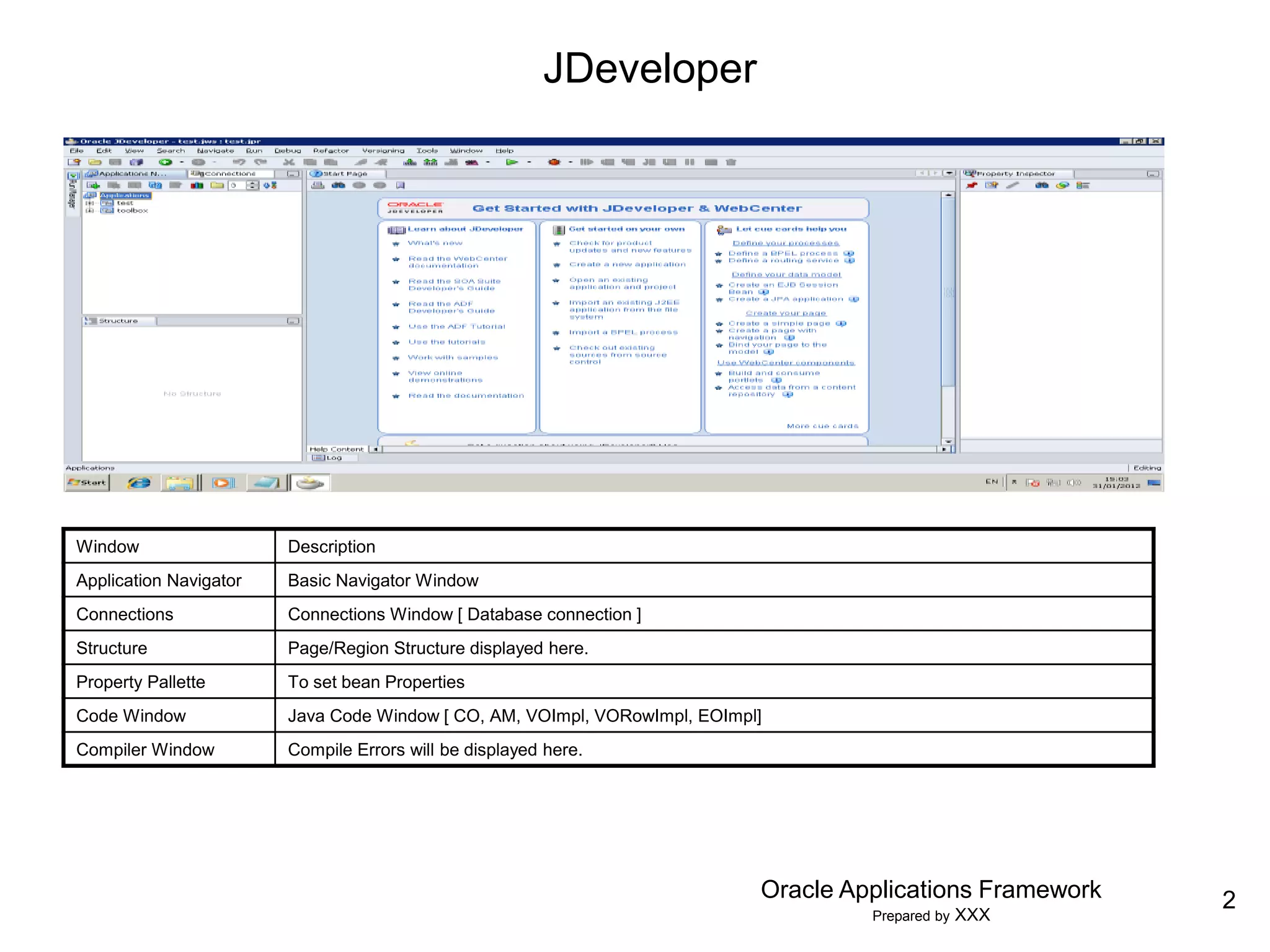1.OAF Custom Page Screen Shots.ppt | Databases | Computer Software and Applications