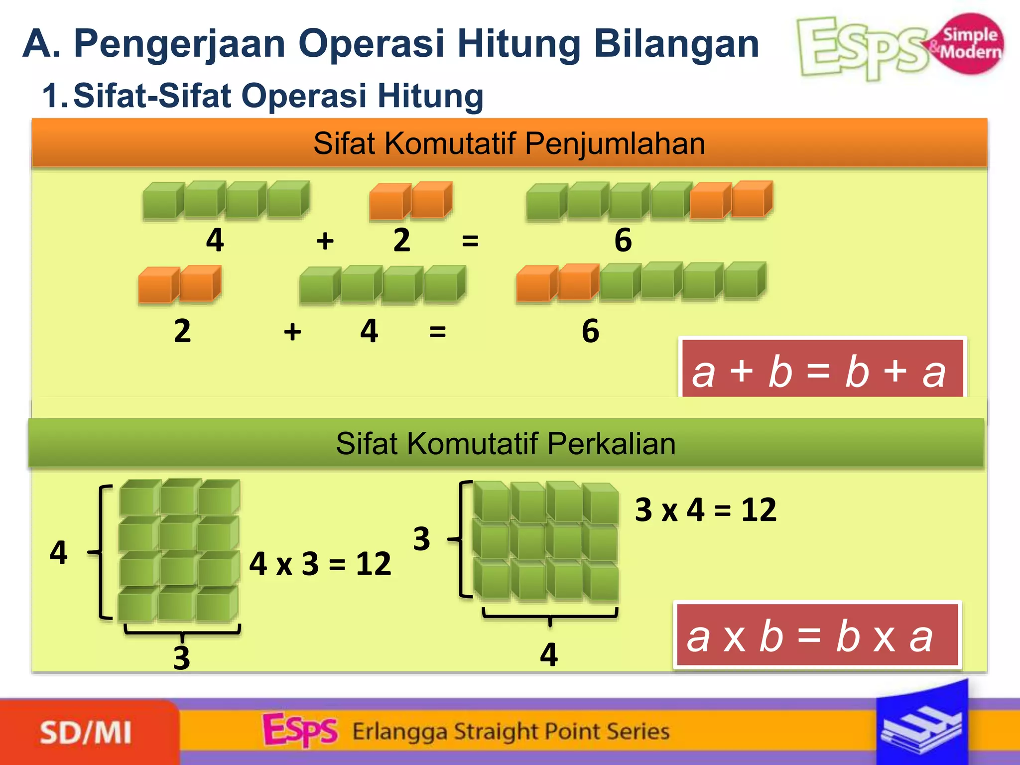 1. BAB I. OPERASI HITUNG BILANGAN BULAT.pptx