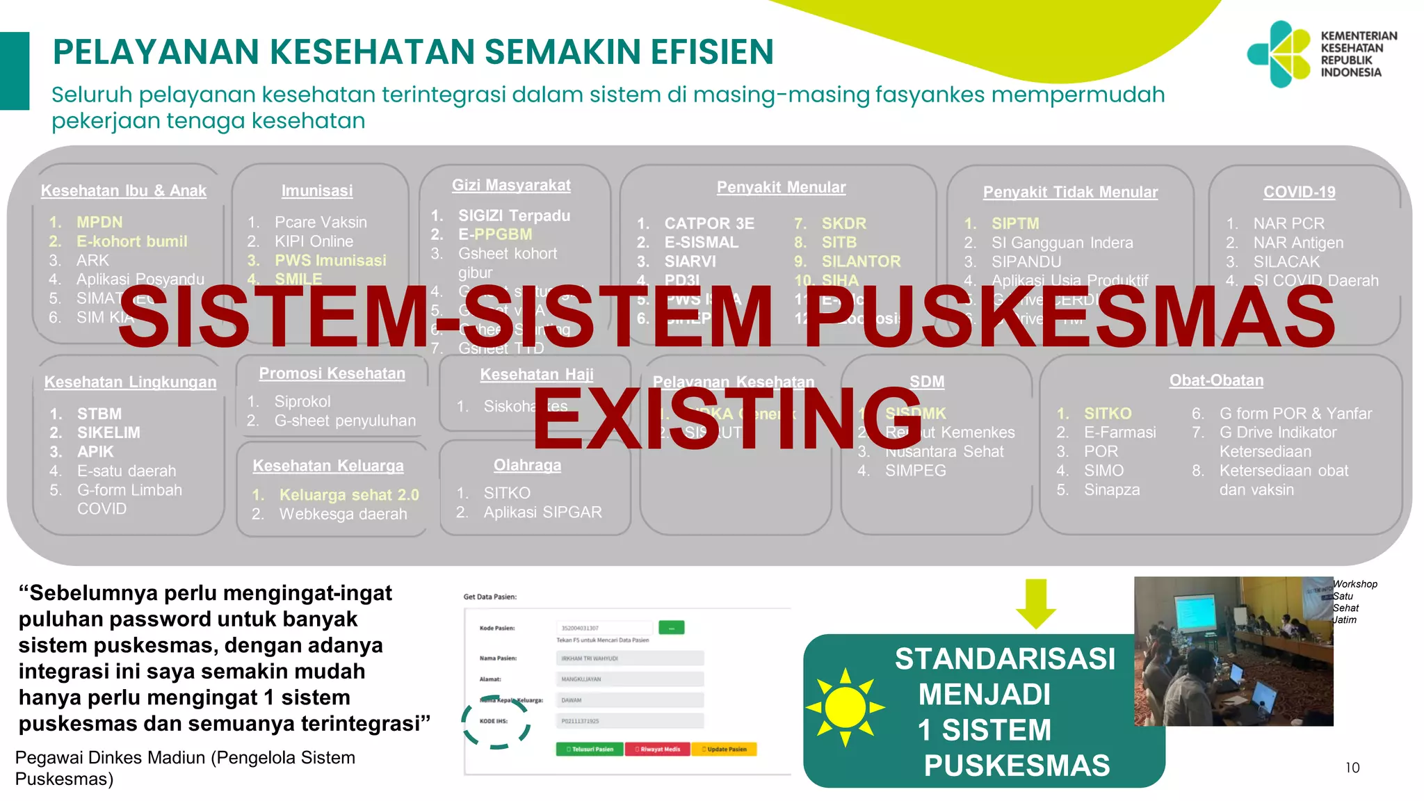 1. DTO_Kebijakan Platform SatuSehat 2023.pdf