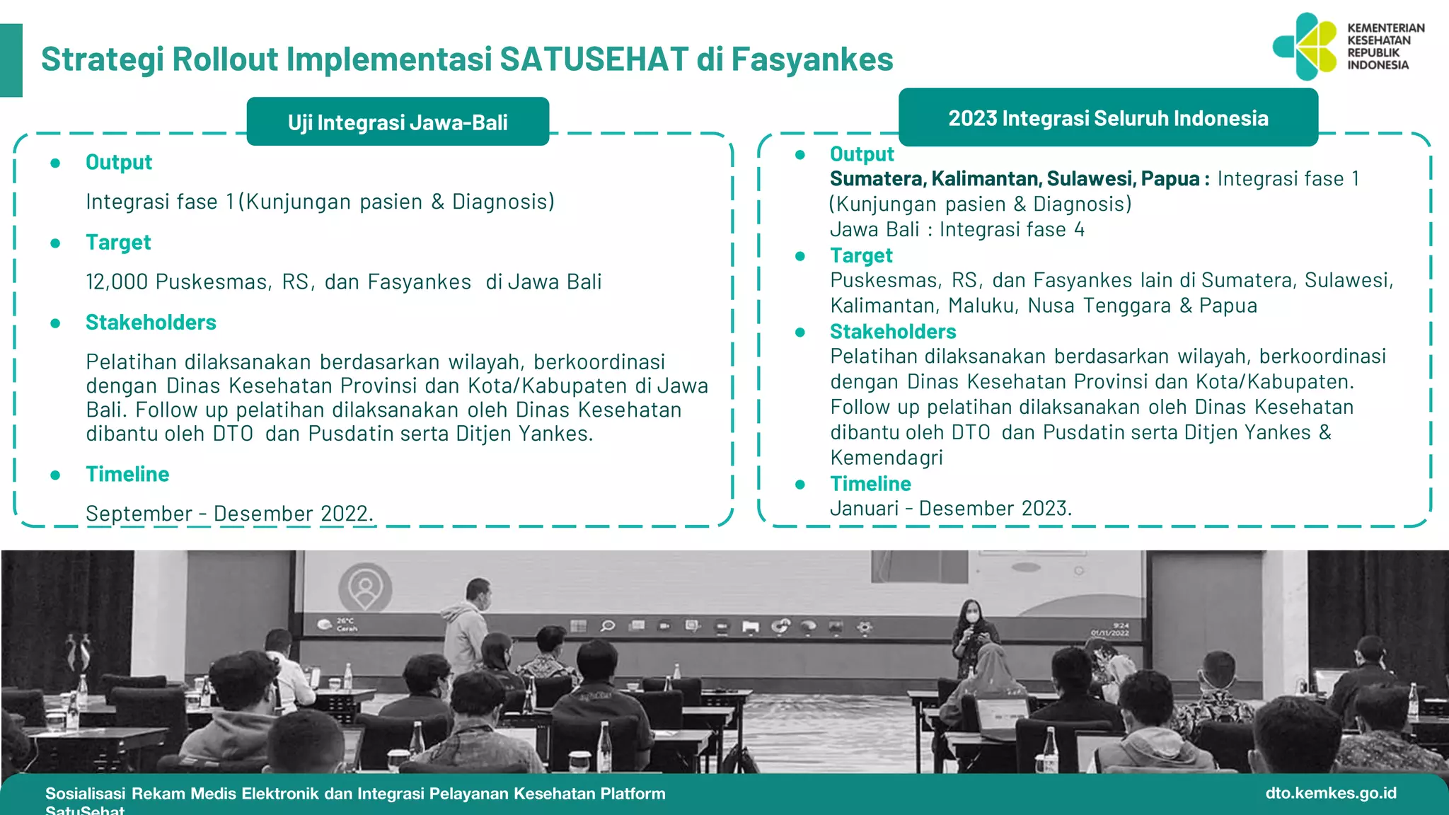 1. DTO_Kebijakan Platform SatuSehat 2023.pdf