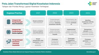 1. DTO_Kebijakan Platform SatuSehat 2023.pdf