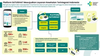 1. DTO_Kebijakan Platform SatuSehat 2023.pdf