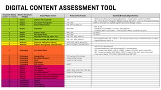 Digital is our everyday reality, digital preservation should be too | PPT