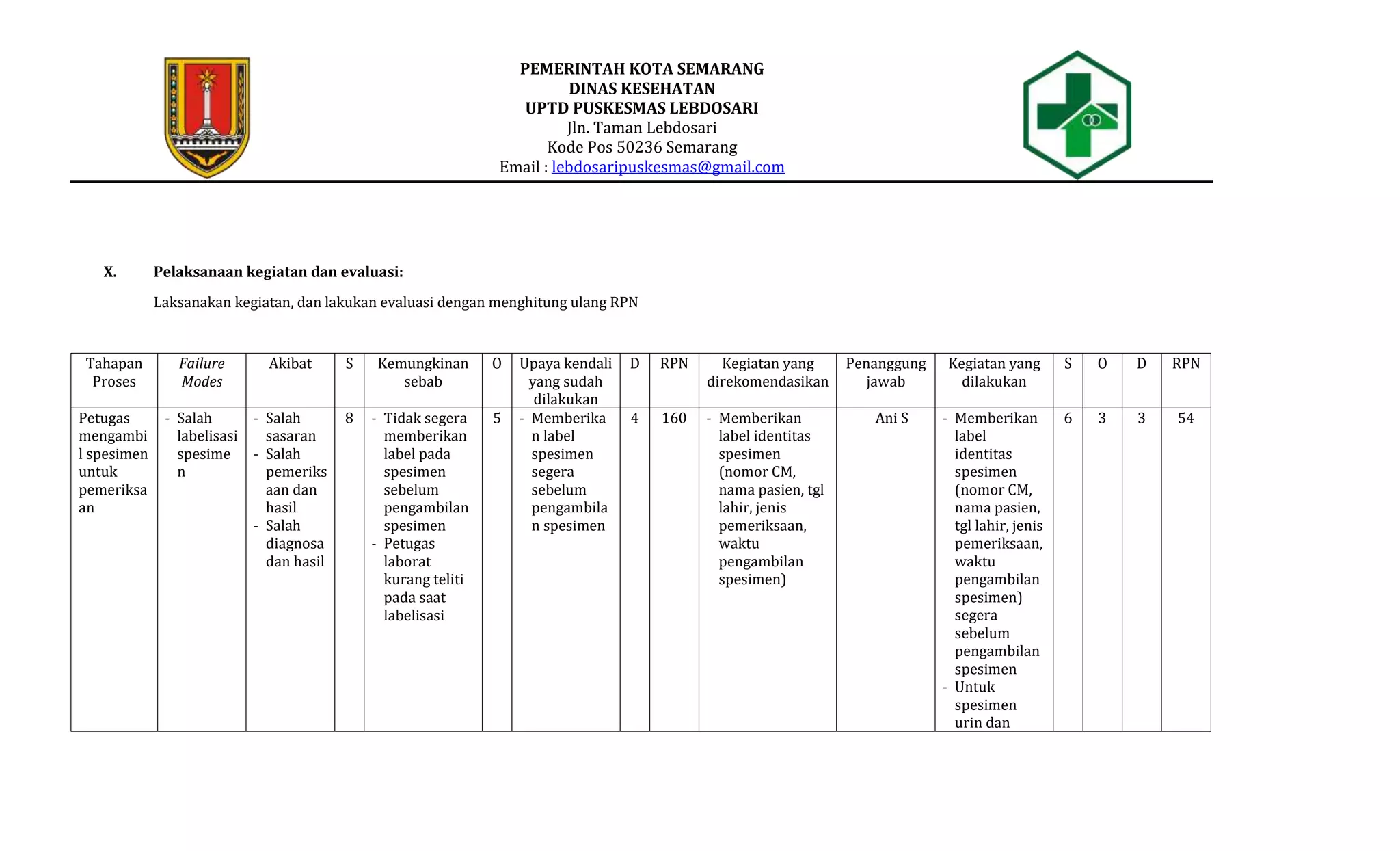 1. FMEA LABORAT (PEMERIKSAAN LABORATORIUM).docx