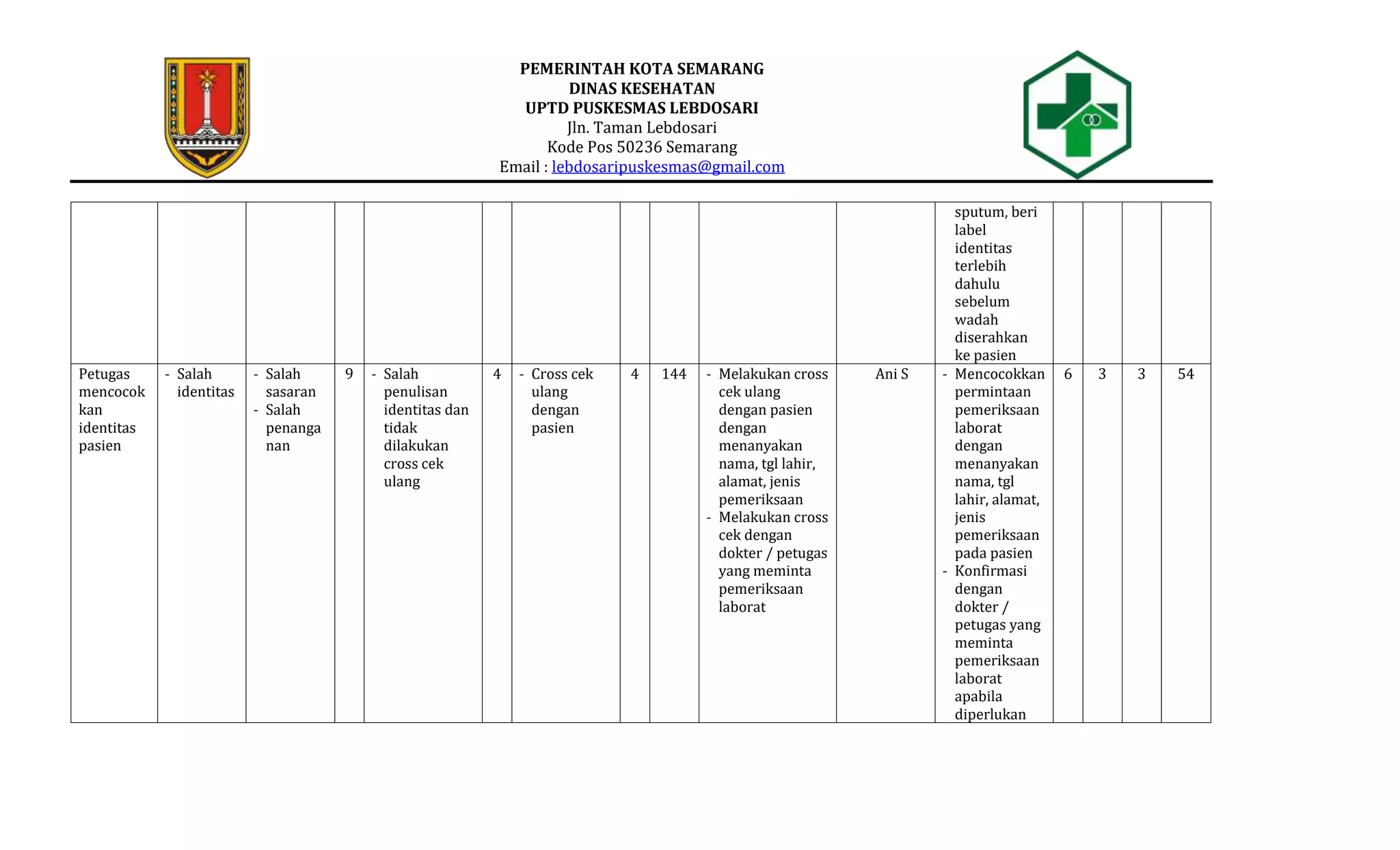 1. FMEA LABORAT (PEMERIKSAAN LABORATORIUM).docx