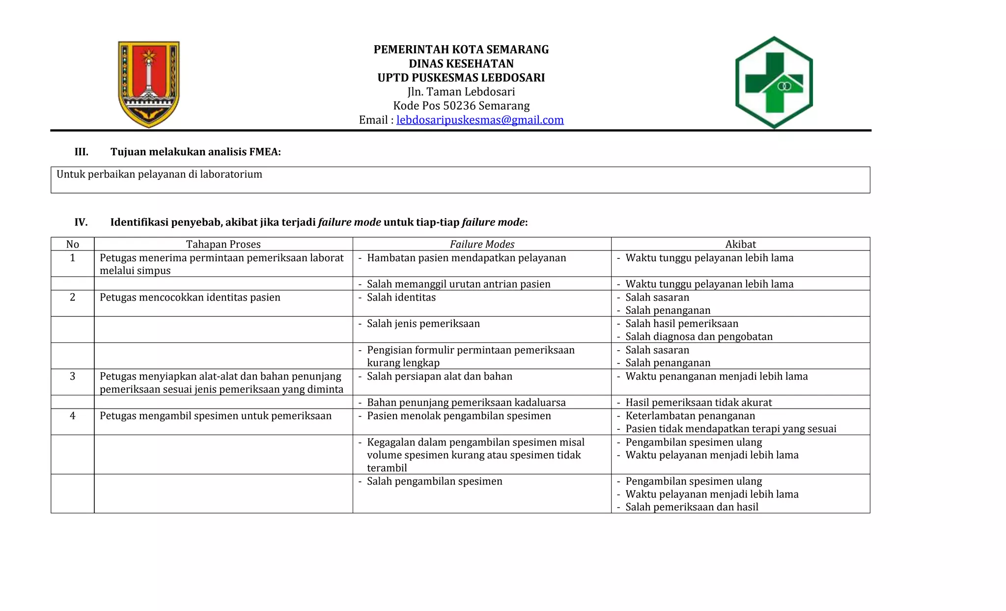 1. FMEA LABORAT (PEMERIKSAAN LABORATORIUM).docx