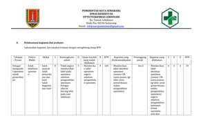 1. FMEA LABORAT (PEMERIKSAAN LABORATORIUM).docx