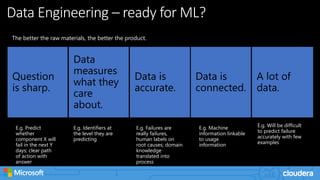 1.-DE-LECTURE-1-INTRO-TO-DATA-ENGG.pptx