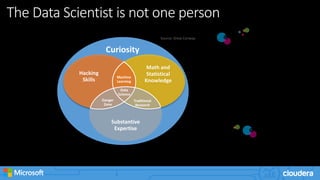 1.-DE-LECTURE-1-INTRO-TO-DATA-ENGG.pptx