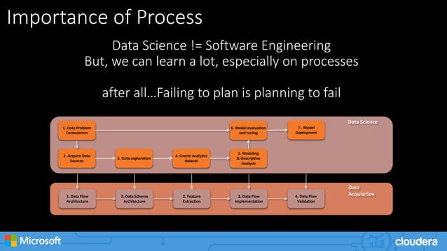 1.-DE-LECTURE-1-INTRO-TO-DATA-ENGG.pptx