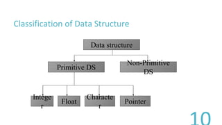 1. introduction - Session (1).pptx