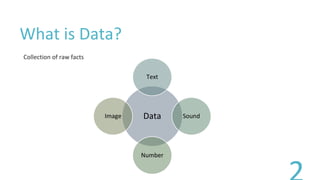 1. introduction - Session (1).pptx