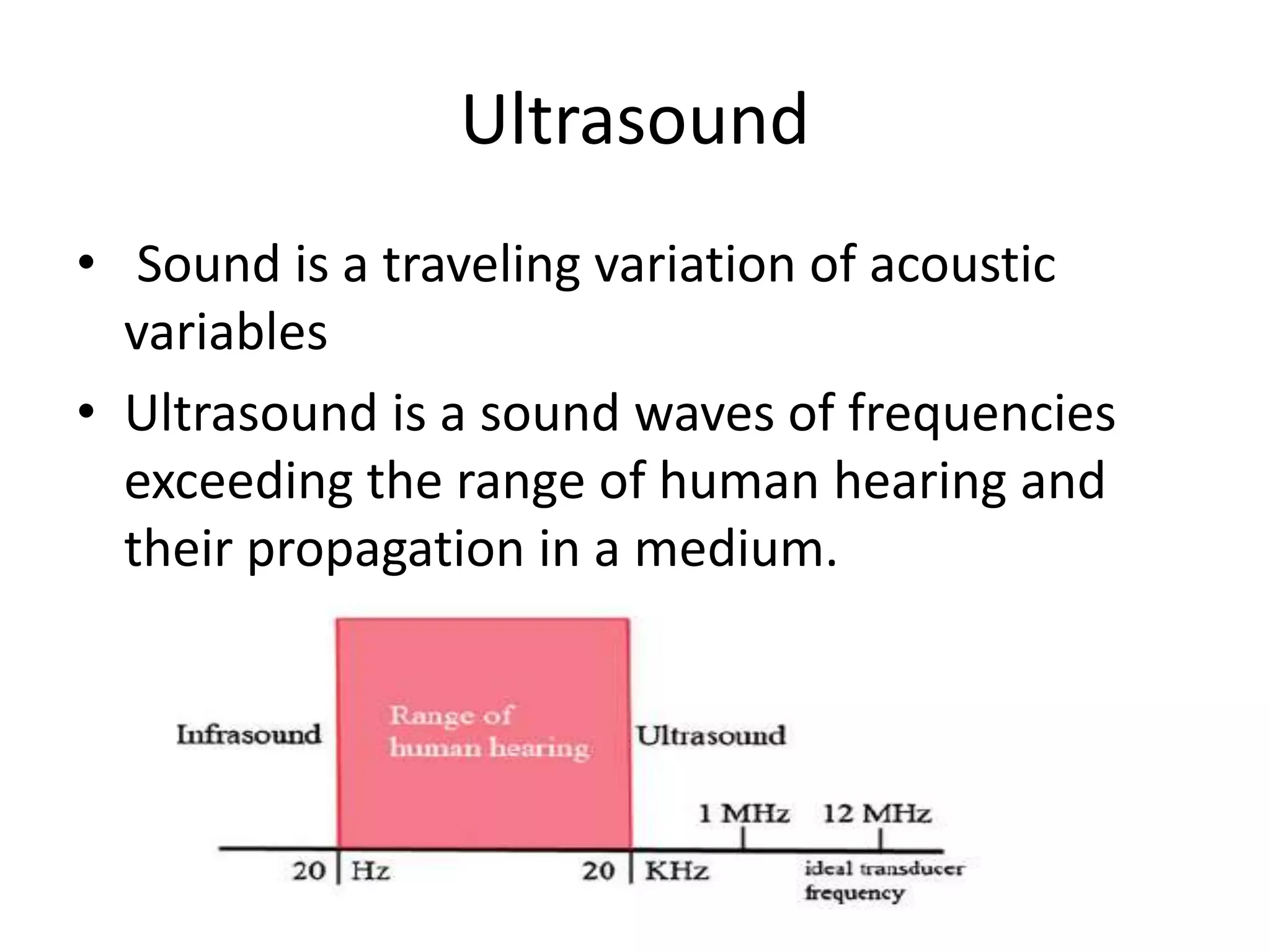 1.Introduction to Ultrasound - Adamu.pptx