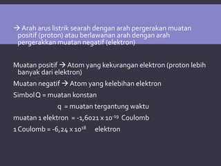 1. Konsep Dasar Rangkaian.ppt