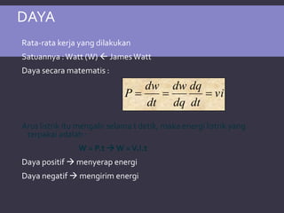 1. Konsep Dasar Rangkaian.ppt