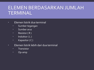 1. Konsep Dasar Rangkaian.ppt