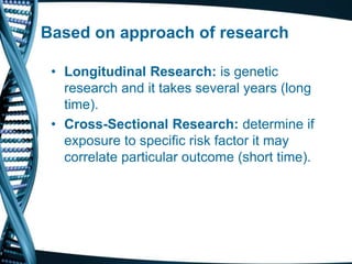 1. Introduction to Research Methdology.pptx