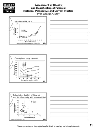 1. Assessment of Obesity and Classification of Patients; Historical Perspectives and Current ...