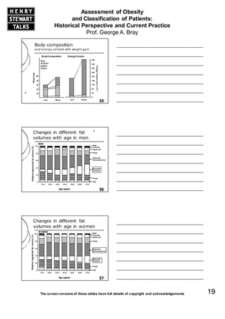 1. Assessment of Obesity and Classification of Patients; Historical ...