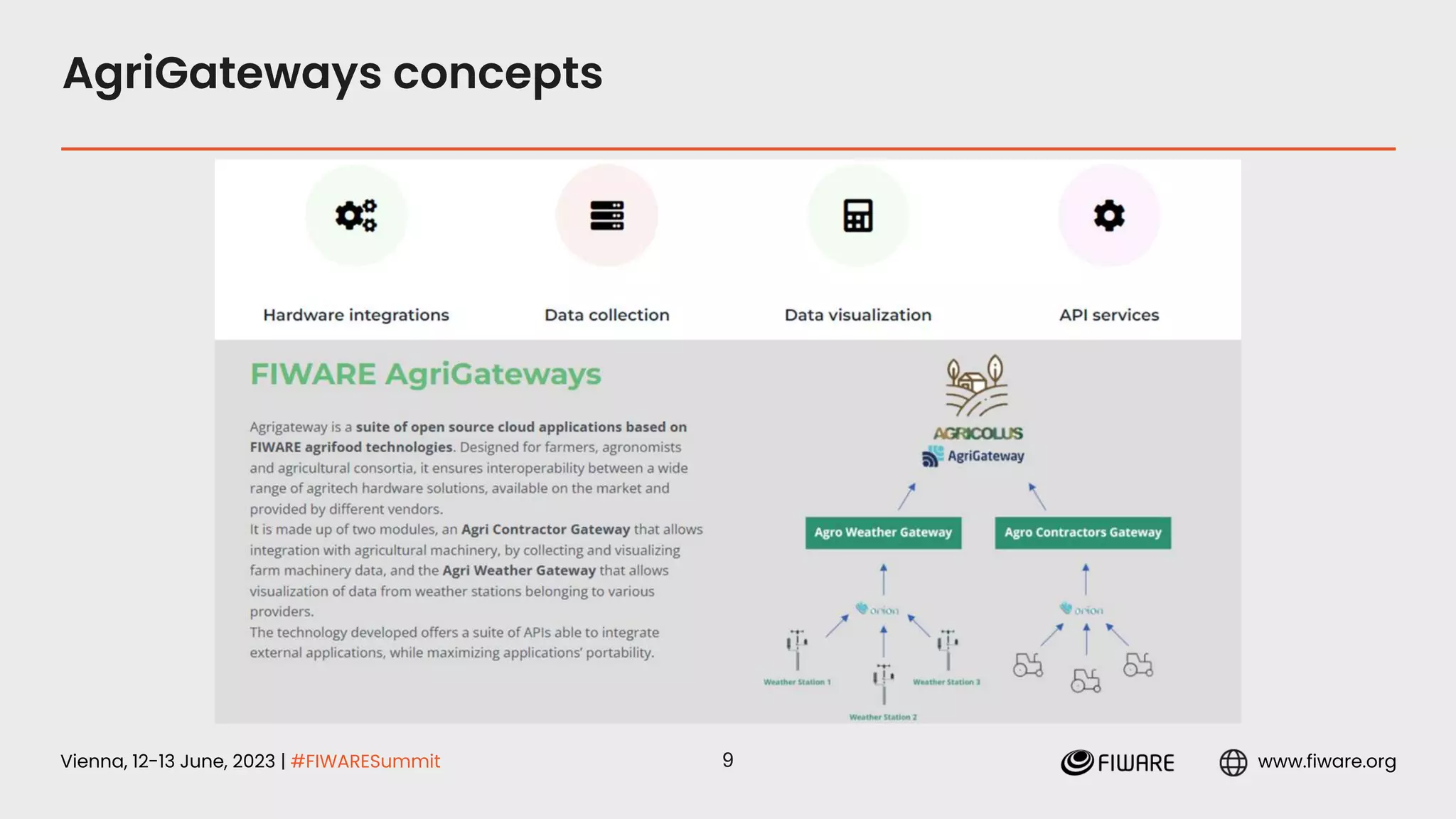 FIWARE-SAF-MSC - Andrea Cruciani.pptx | Agriculture | Industries