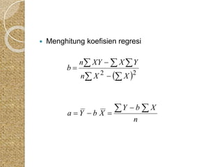 1.Regresi (1).pptx