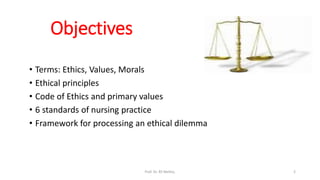 1. Ethics and Values.pdf | Religion & Spirituality