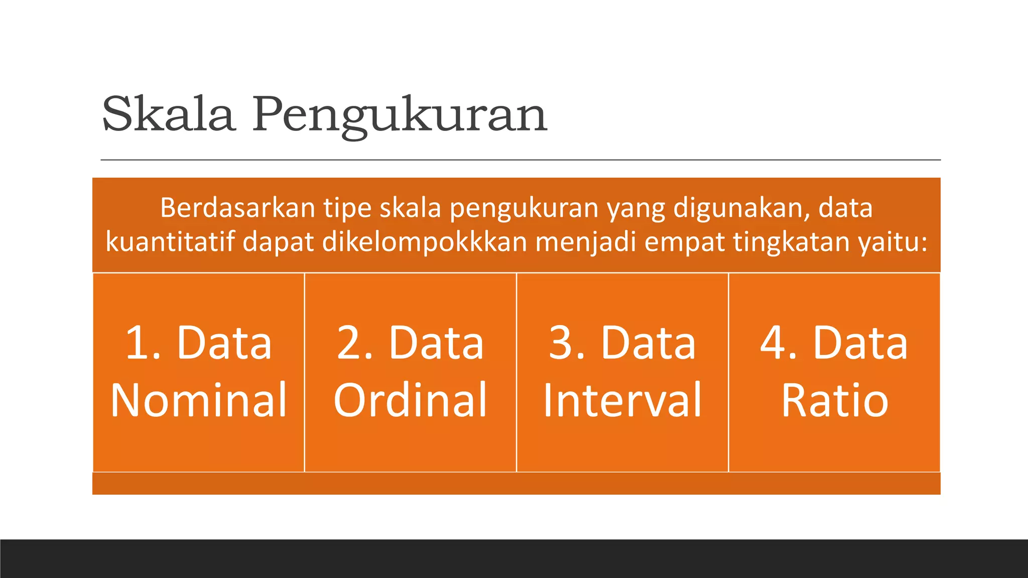 1._Data,_Jenis_Data,_Variabel,_Skala_Pengukuran,[1].pptx