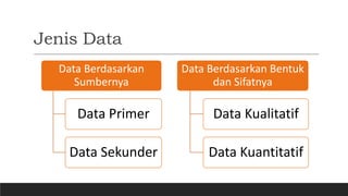 1._Data,_Jenis_Data,_Variabel,_Skala_Pengukuran,[1].pptx