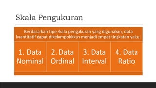 1._Data,_Jenis_Data,_Variabel,_Skala_Pengukuran,[1].pptx