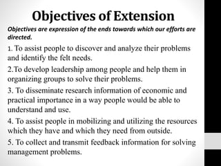 1. Intoduction to Extension.pptx | Education