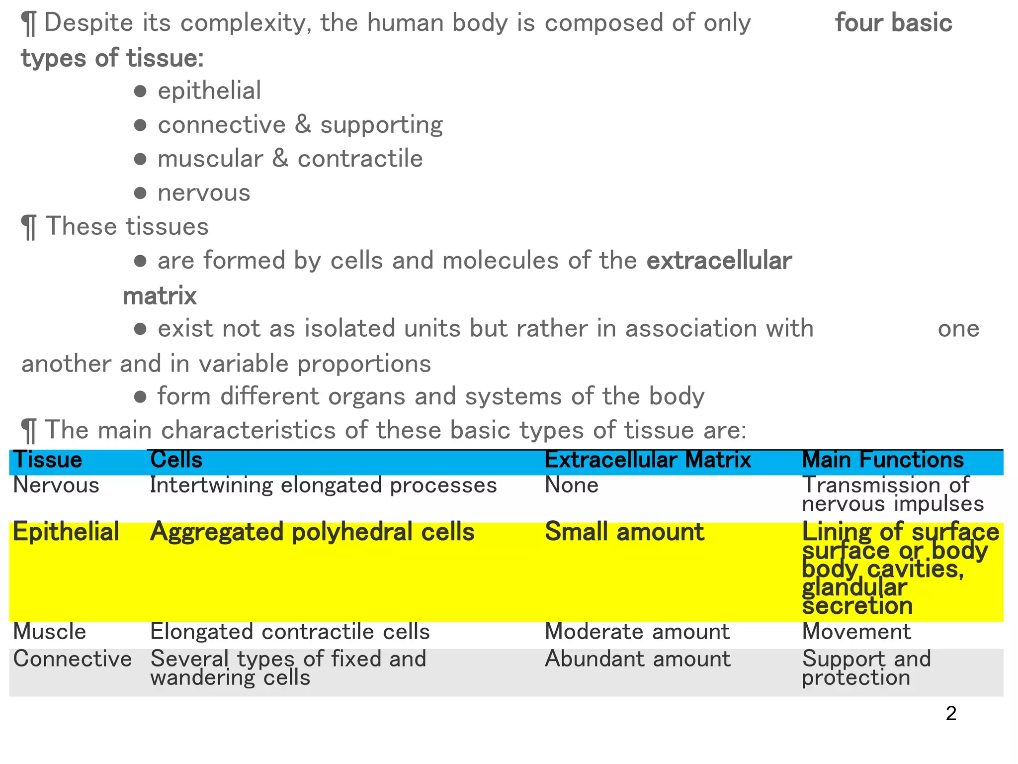 1.EPITHELIAL TISSUE (1).pptx