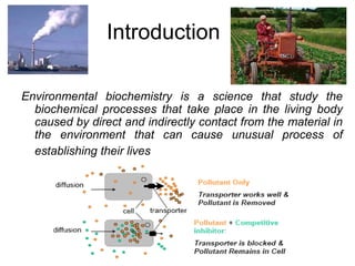 1. Principole of Env Toxicology.ppt