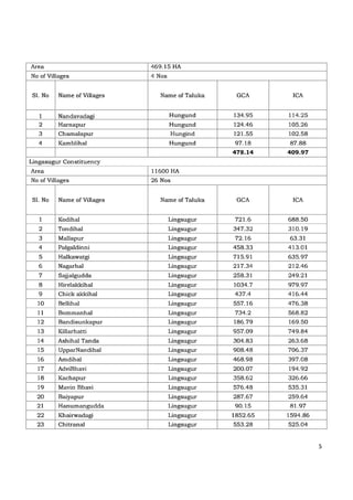 1. NLIS Reports L&T, Package-1 2 3.pdf