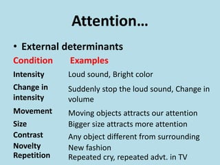 1. Attention.pptx