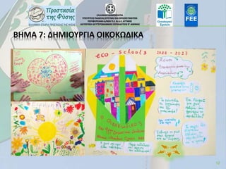 41 Δημοτικό Σχολείο Αθήνας "Νικόλαος Γύζης" - οικολογικό Σχολείο 2022 ...