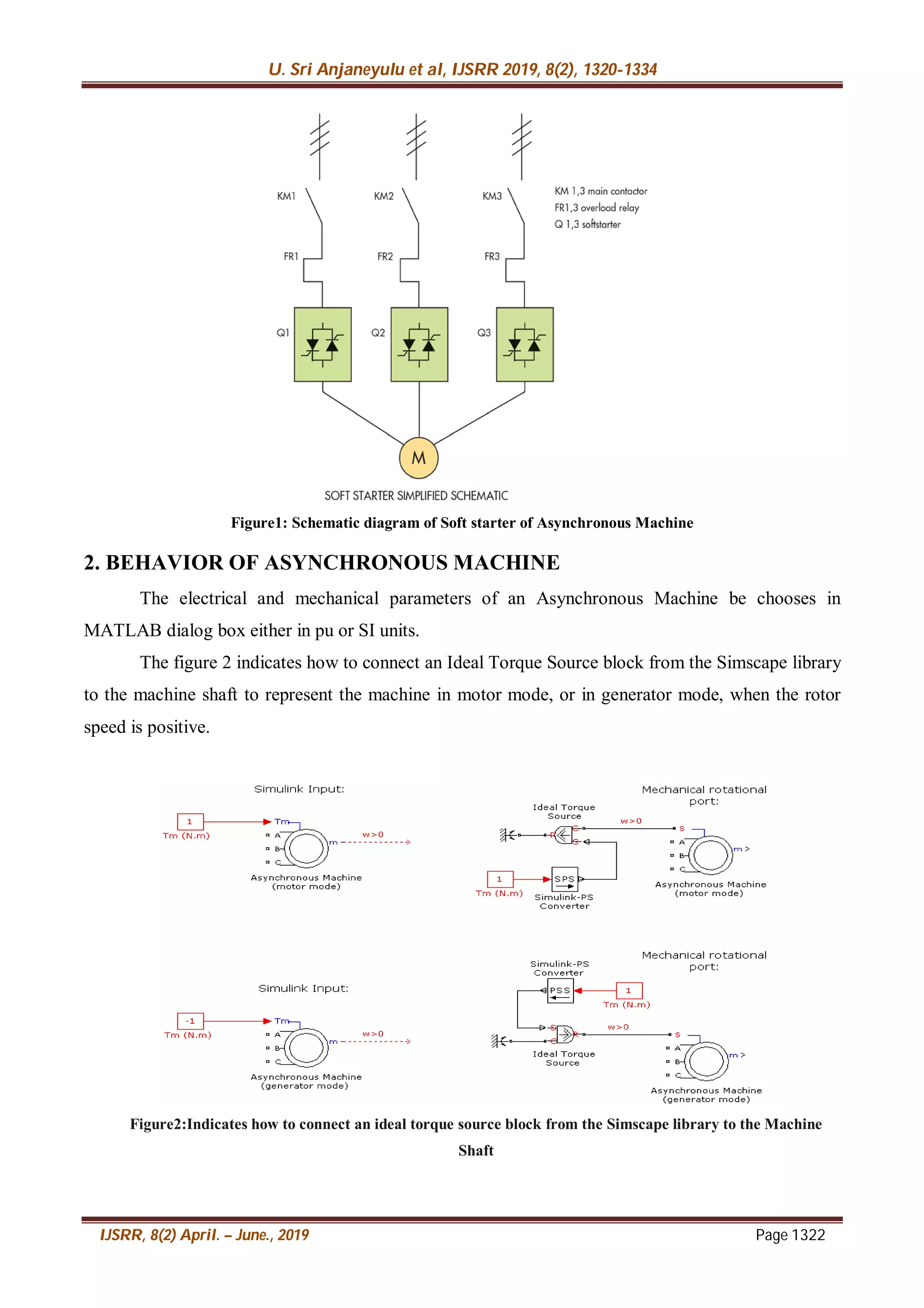 1.Ourside.vip.Three phase soft starter controller impact using MATLABSimulink.2208EE008.pdf