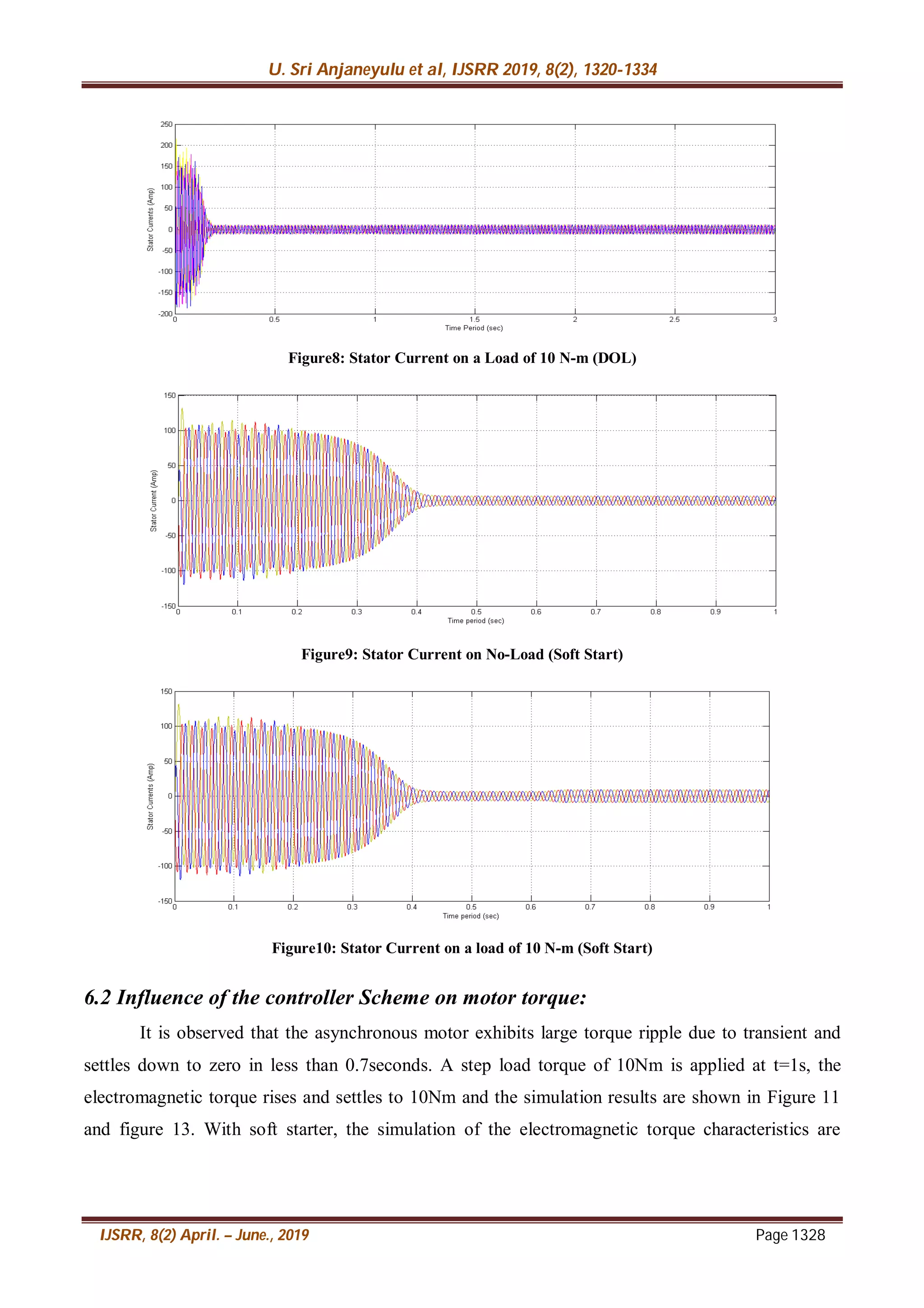 1.Ourside.vip.Three phase soft starter controller impact using MATLABSimulink.2208EE008.pdf