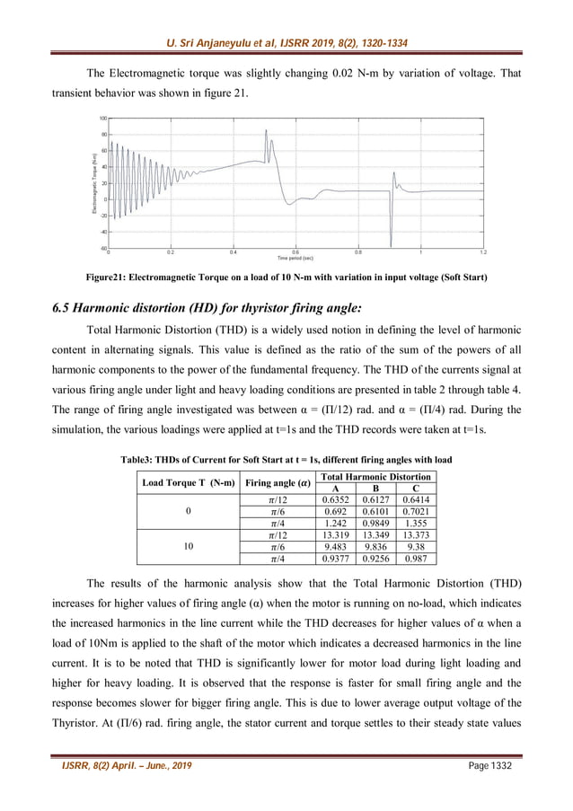 1.Ourside.vip.Three phase soft starter controller impact using MATLABSimulink.2208EE008.pdf