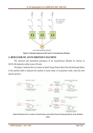 1.Ourside.vip.Three phase soft starter controller impact using MATLABSimulink.2208EE008.pdf