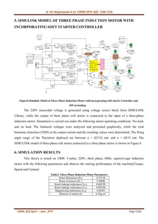 1.Ourside.vip.Three phase soft starter controller impact using MATLABSimulink.2208EE008.pdf