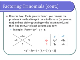 1.5 Quadratic Equations (Review) | PPT