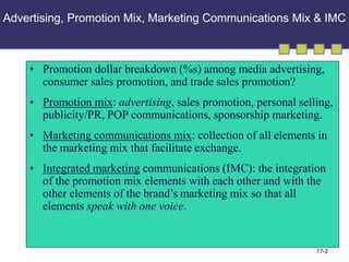 1._Advertising_&_S.P..ppt