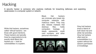 1. Introduction to Cyber Security.pptx